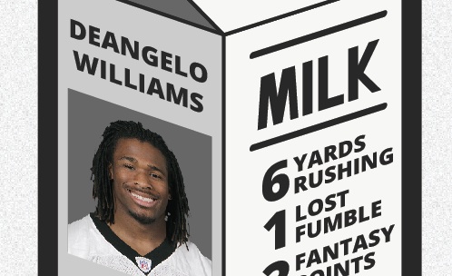 Infographic: 2012 NFL Week Five | The Sports Geeks